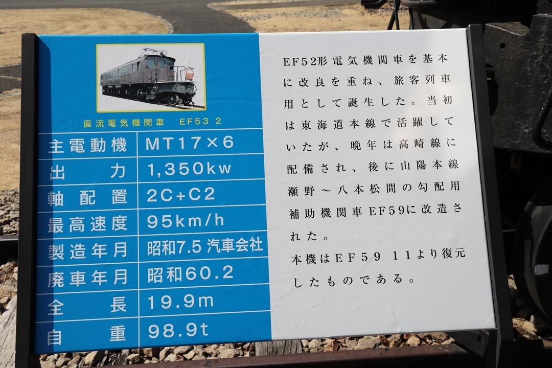碓氷峠鉄道文化むら訪問記（20）2機の「EF59形」: 新・金失いの道ゆけば